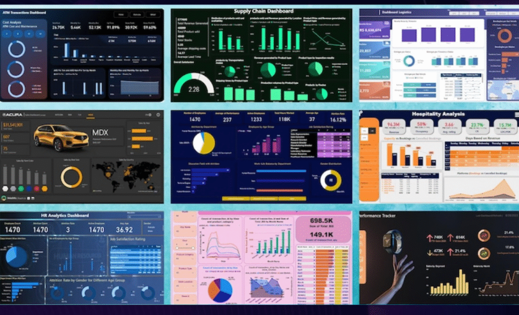 Pack 100+ Dashboards Editables en Power BI